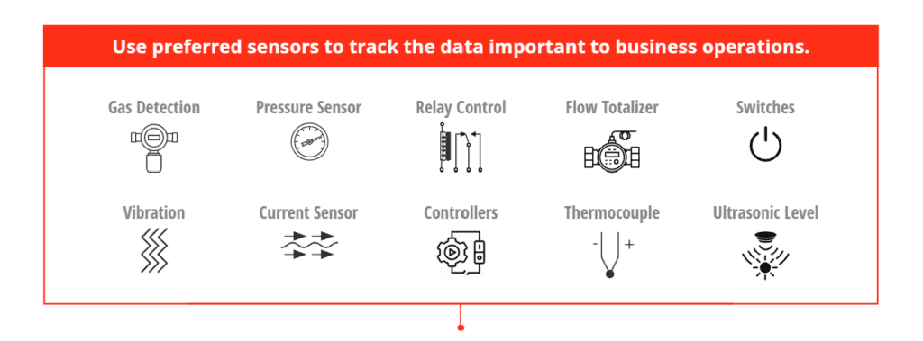 All Endpoints | VolleyBoast LLC